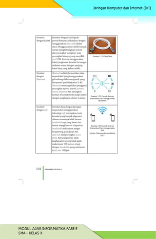 Jaringan Komputer dan Internet.pdf