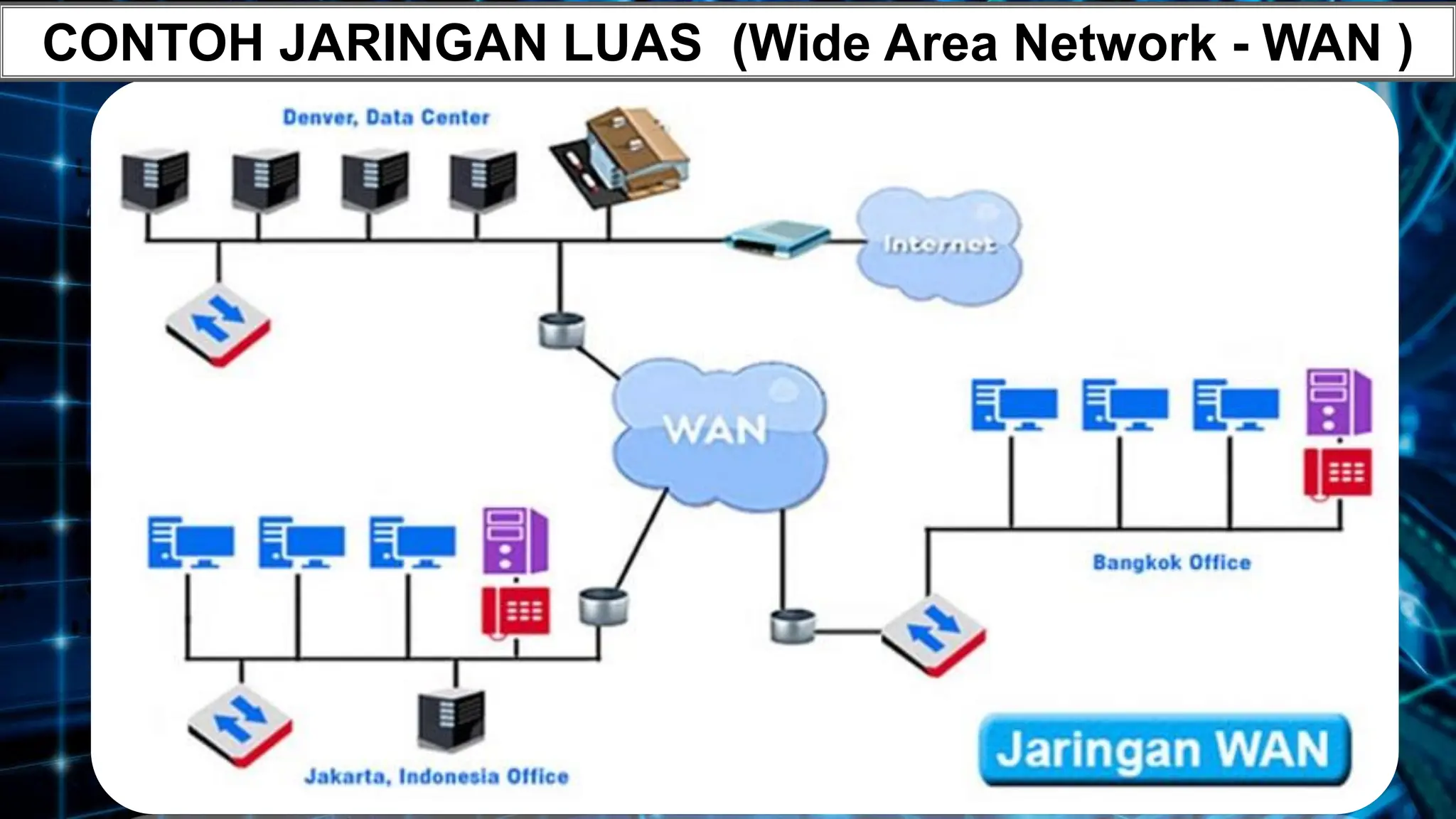 JARINGAN KOMPUTER DAN INTERNET.pdf