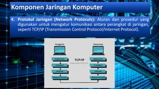 JARINGAN KOMPUTER DAN INTERNET.pdf