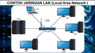 JARINGAN KOMPUTER DAN INTERNET.pdf
