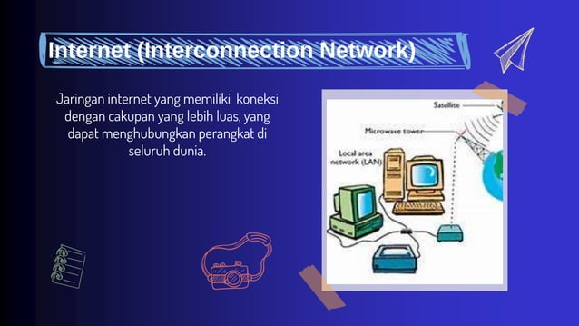 JARINGAN KOMPUTER DAN INTERNET .pptx