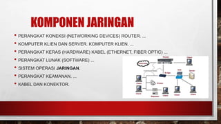 Jaringan komputer internet dan internet.pptx
