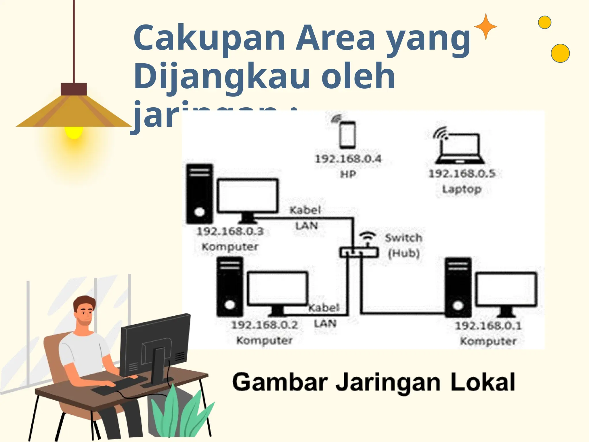 Jaringan Komputer dan Internet kls 8.pptx