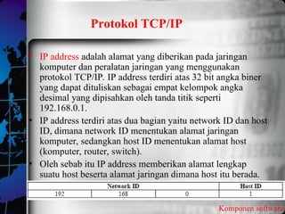 Mengenal Jaringan Komputer dan Internet.ppt