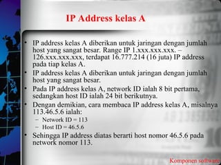 Mengenal Jaringan Komputer dan Internet.ppt