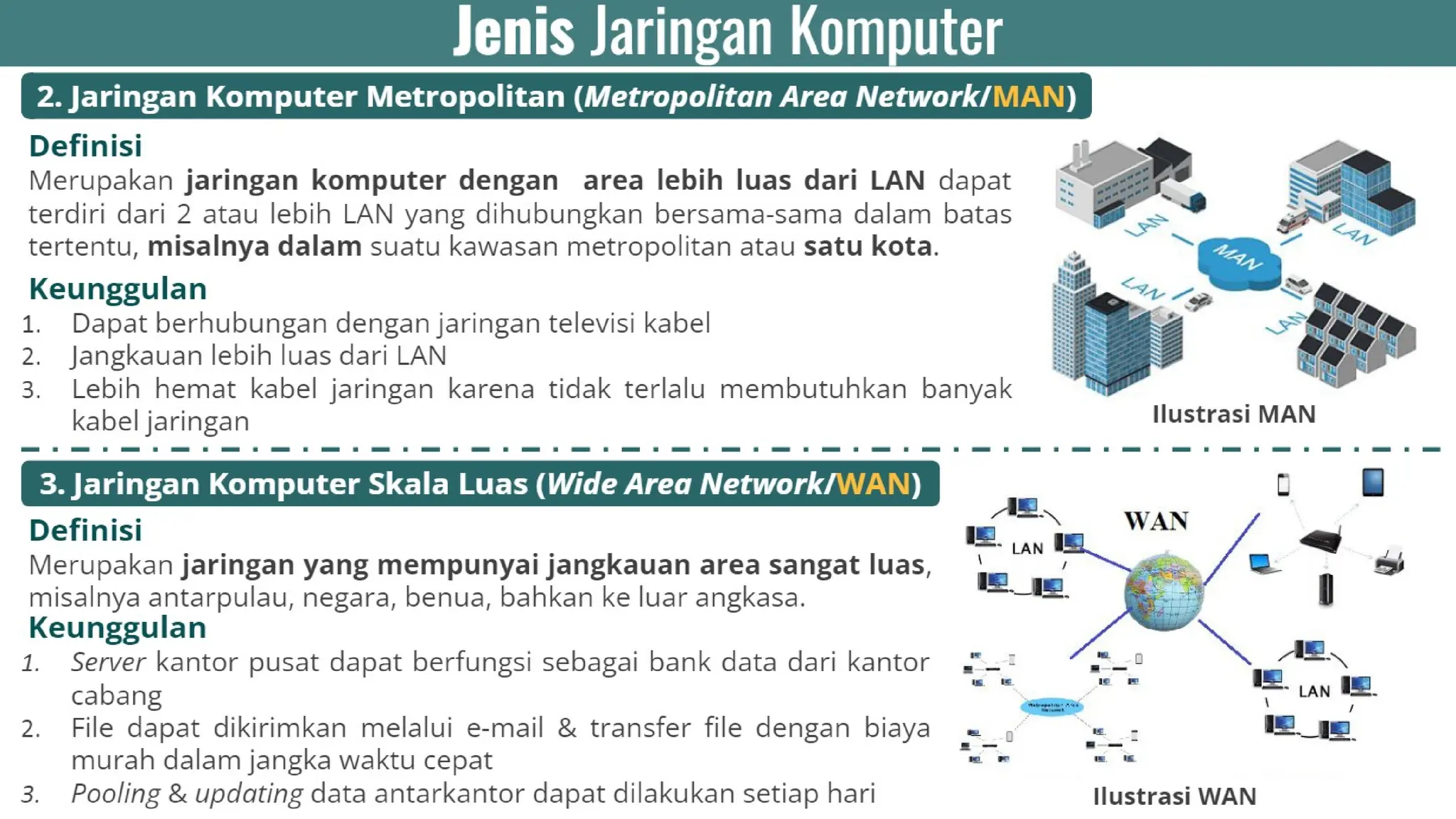 MATERI JARINGAN KOMPUTER DAN INTERNET KELAS X | PPTX
