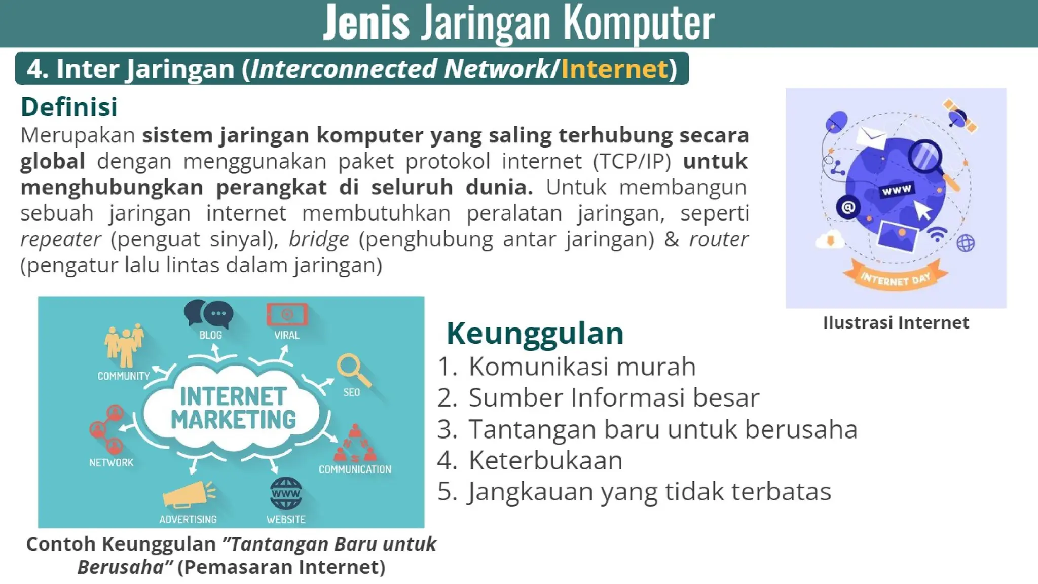 MATERI JARINGAN KOMPUTER DAN INTERNET KELAS X | PPTX