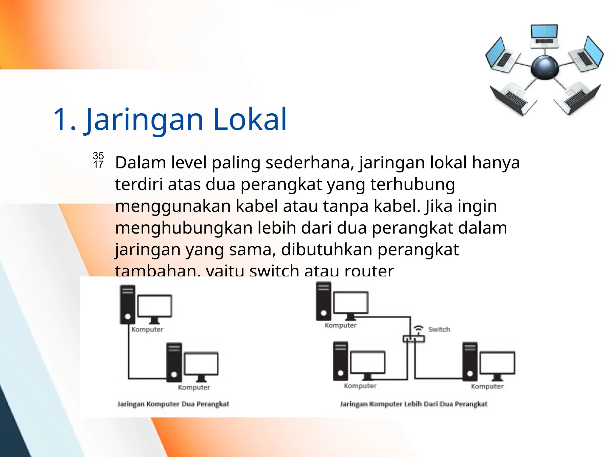 jaringan komputer dan Internet smp.pptx