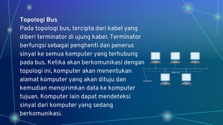 Jaringan Komputer dan Internet - Informatika Kelas XI.pptx