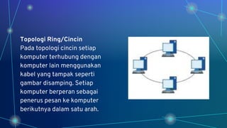 Jaringan Komputer dan Internet - Informatika Kelas XI.pptx