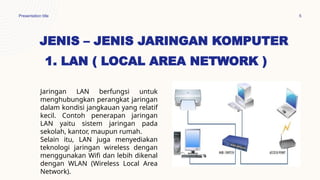 Jaringan Komputer dan internet kls 7.pptx