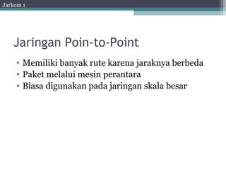 Jaringan komputer dan perangkat kerasnya | PPT