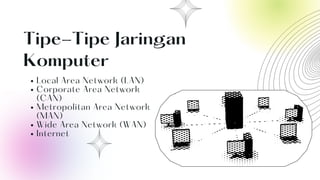 Jaringan Komputer & Internet | PDF