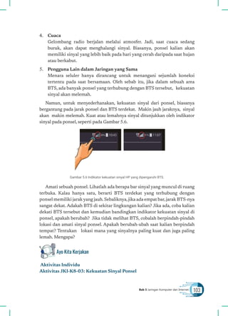 Materi Pelajaran Jaringan Komputer dan Internet. Informatika Kelas VIII ...