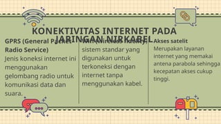 Jaringan Komputer dan internet kelas X smk | PPTX