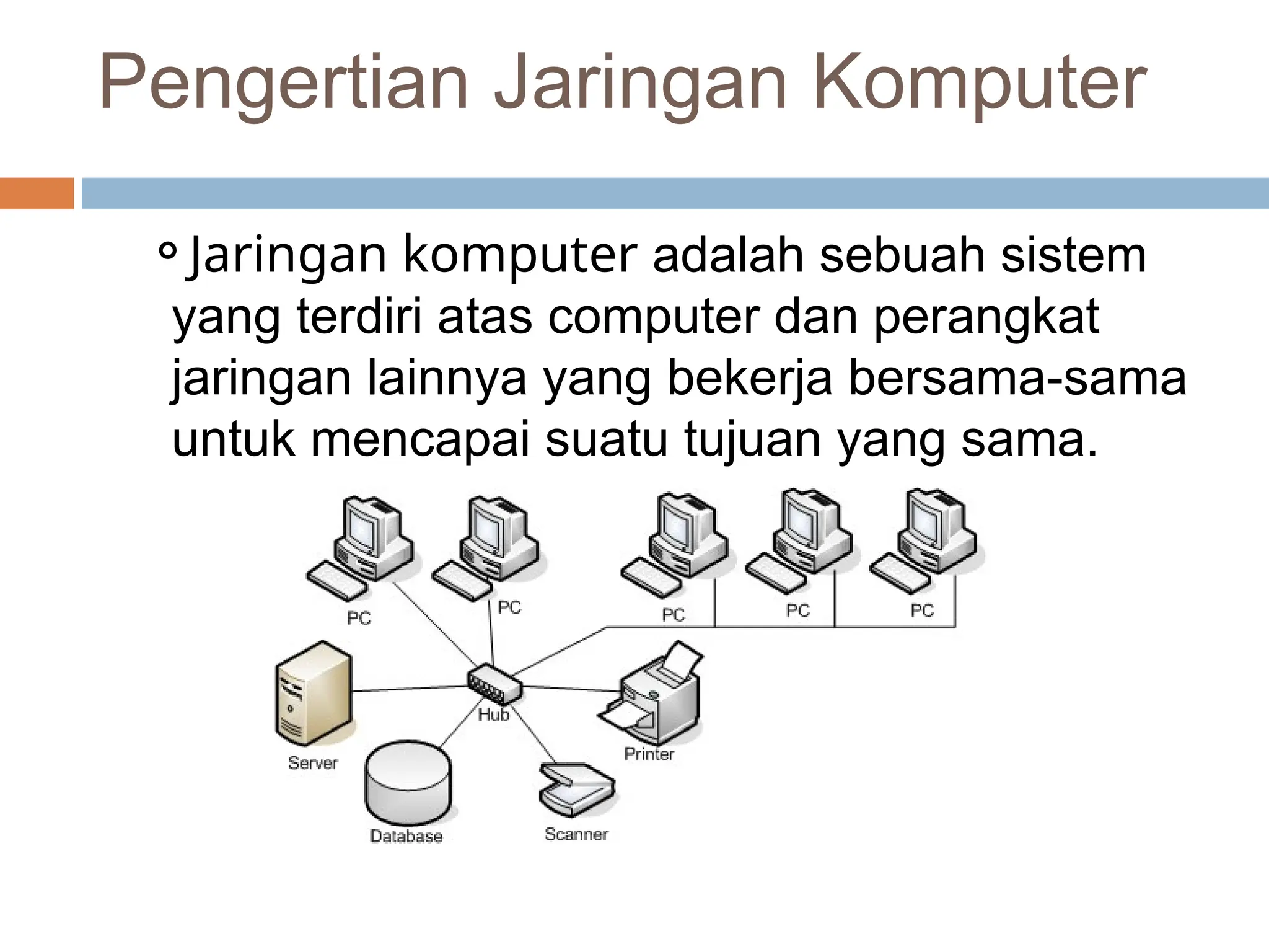 Jaringan Komputer Kelas XII Dan Kelas XI.pptx