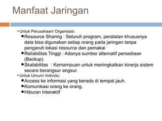Jaringan Komputer Kelas XII Dan Kelas XI.pptx