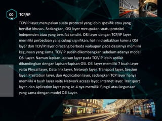 jaringan komputer ppt.pptx