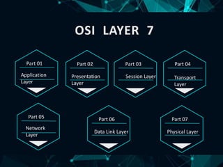 jaringan komputer ppt.pptx