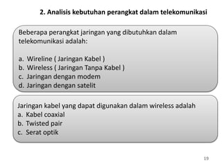 JARINGAN KOMUNIKASI DATA.pptx