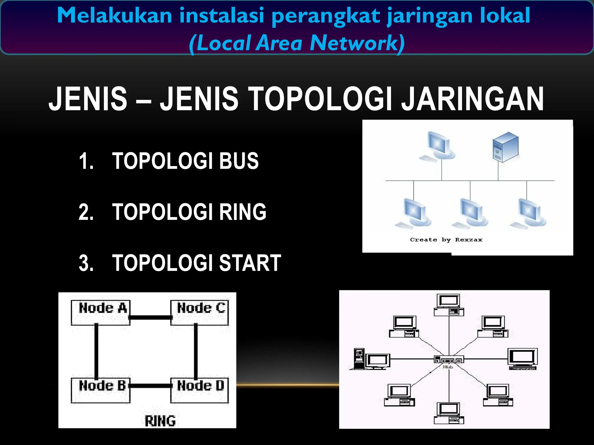 modul tentang pembelajaran jaringan lan.pptx