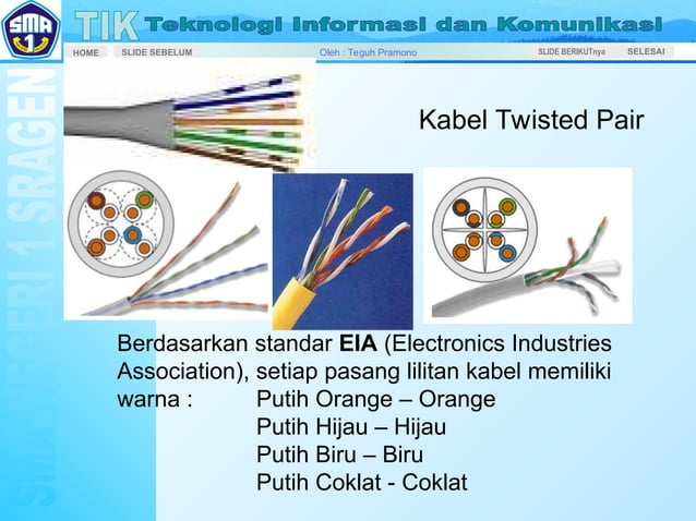 Jaringan Lokal LAN pada titik aplikasi komputer | PPT
