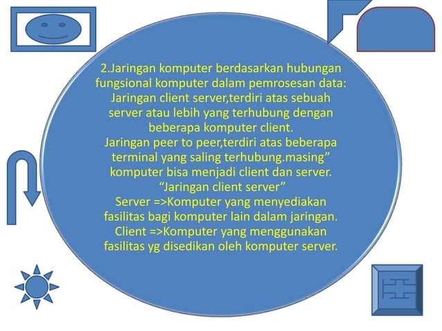 Jaringan (network) | PPT
