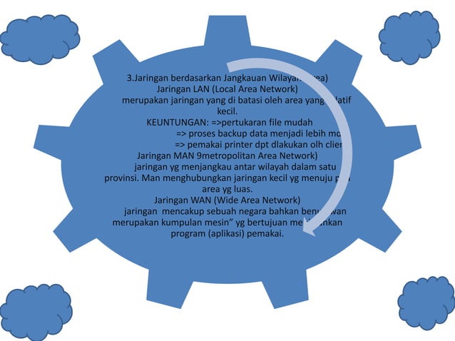Jaringan (network) | PPT