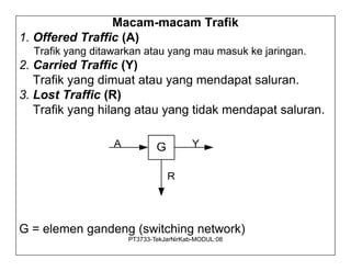 Jaringan nirkabel | PPT