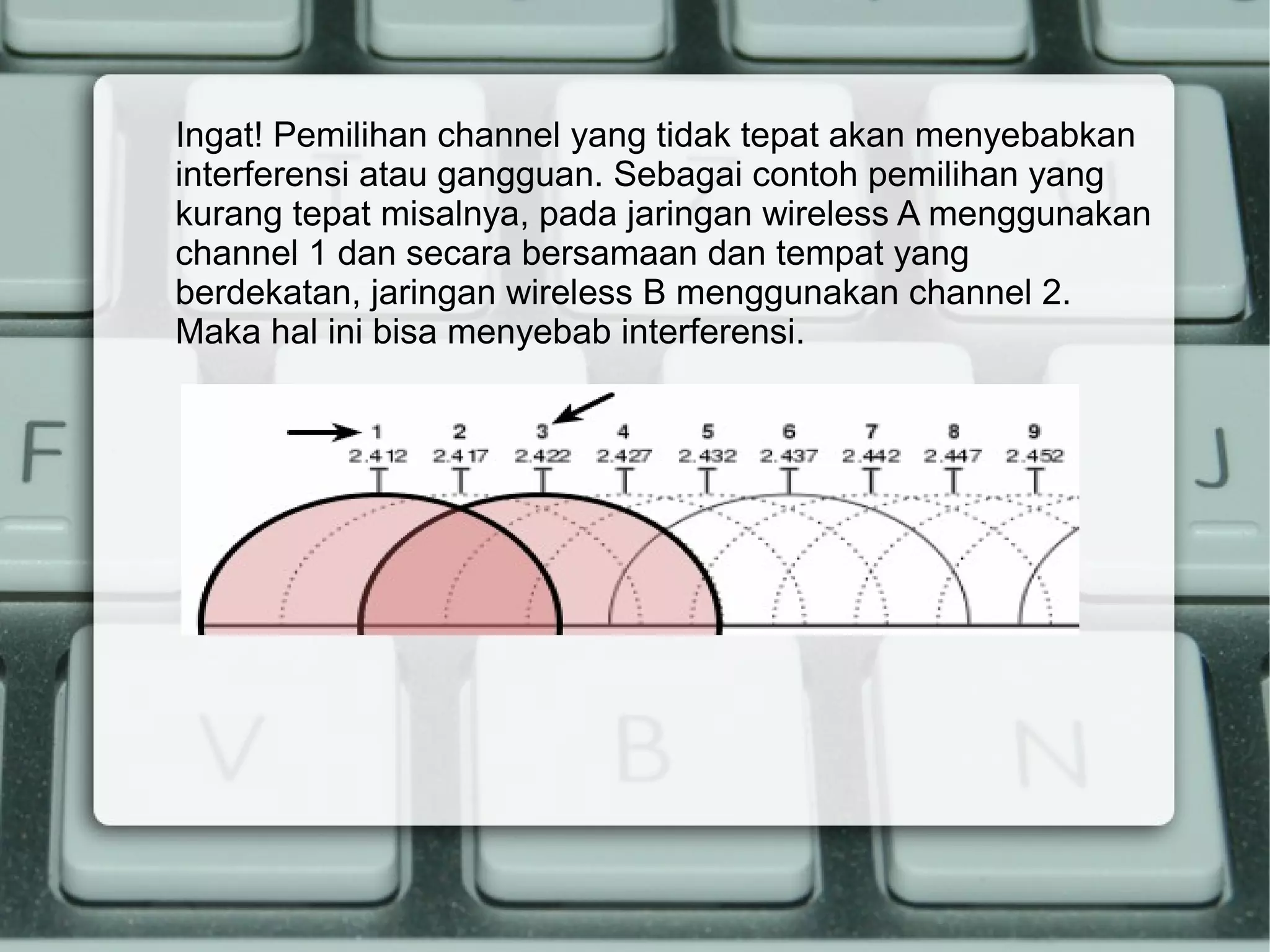 cara kerja frekuensi 2,4 dan 5,8 GHZ dan channel width | ODP