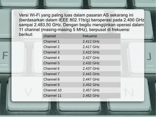 cara kerja frekuensi 2,4 dan 5,8 GHZ dan channel width | ODP