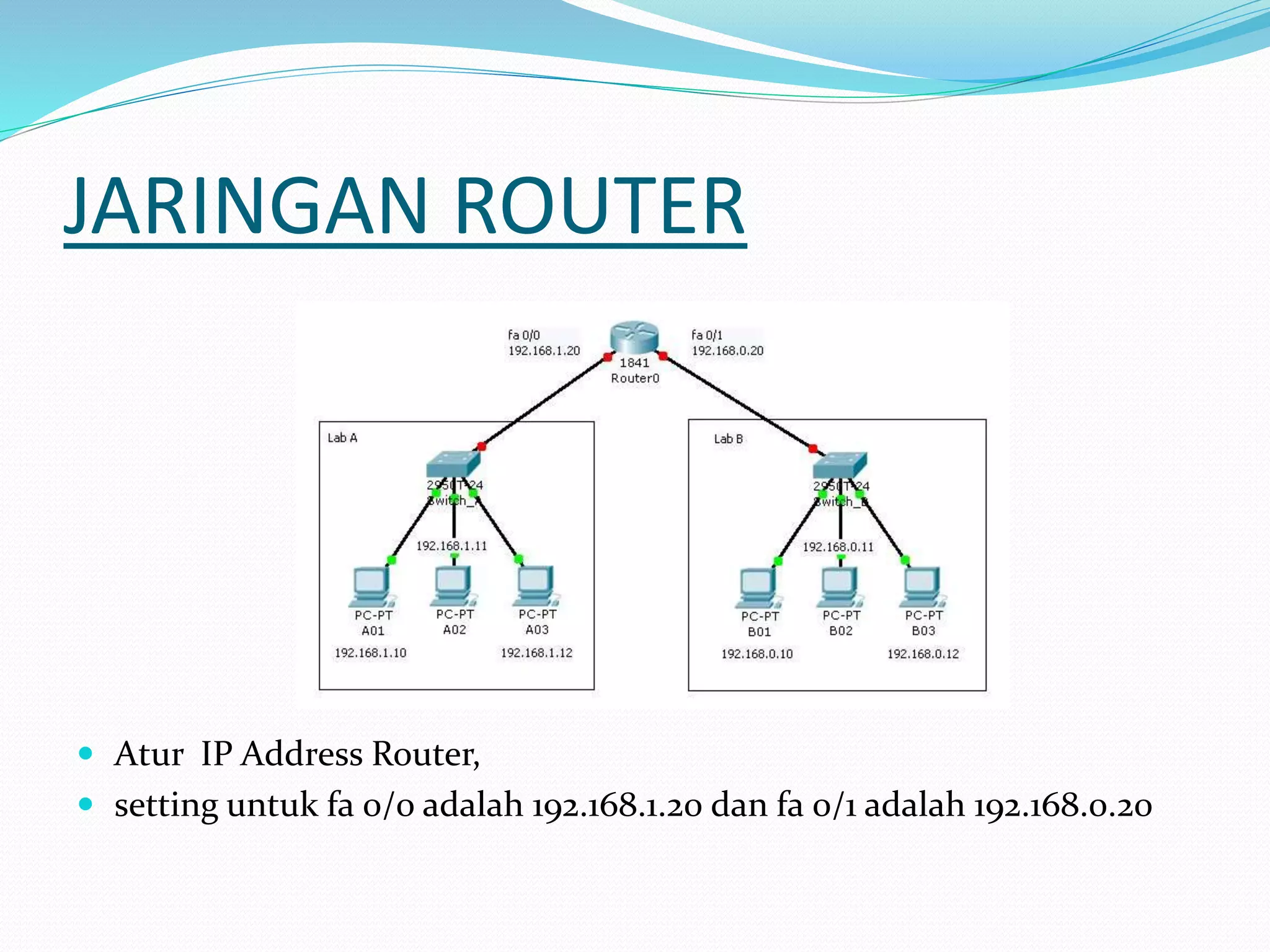 JARINGAN ROUTER.pptx