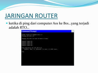 JARINGAN ROUTER.pptx