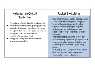 Kuliah Komunikasi Data ke-15: Jaringan switching | PDF