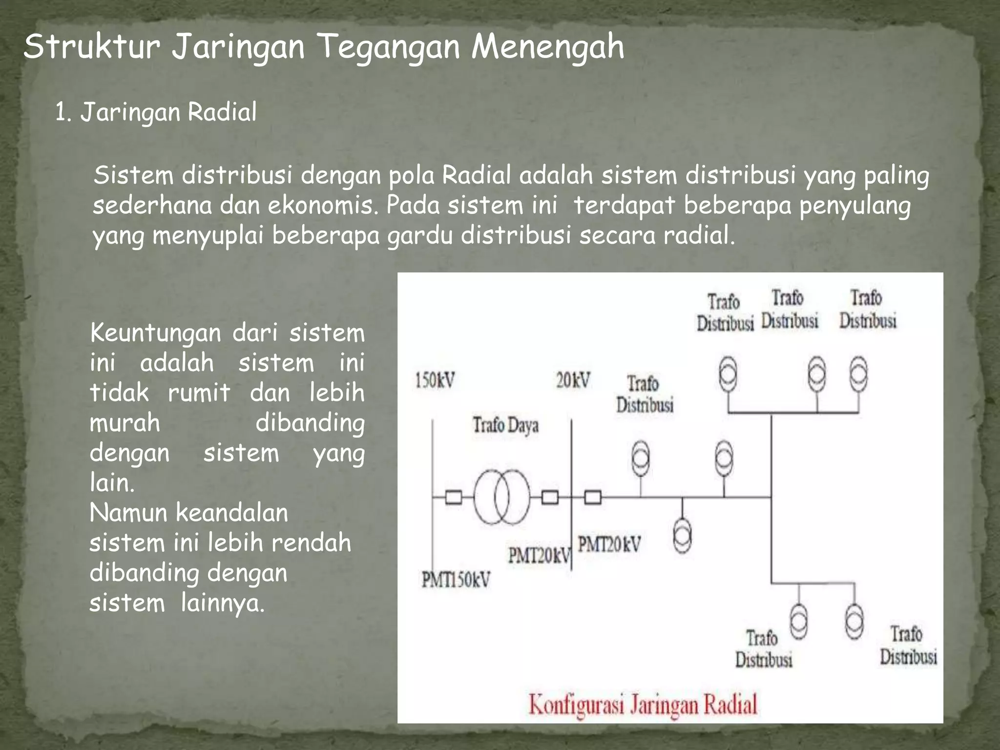 Jaringan tegangan menengah | PPTX