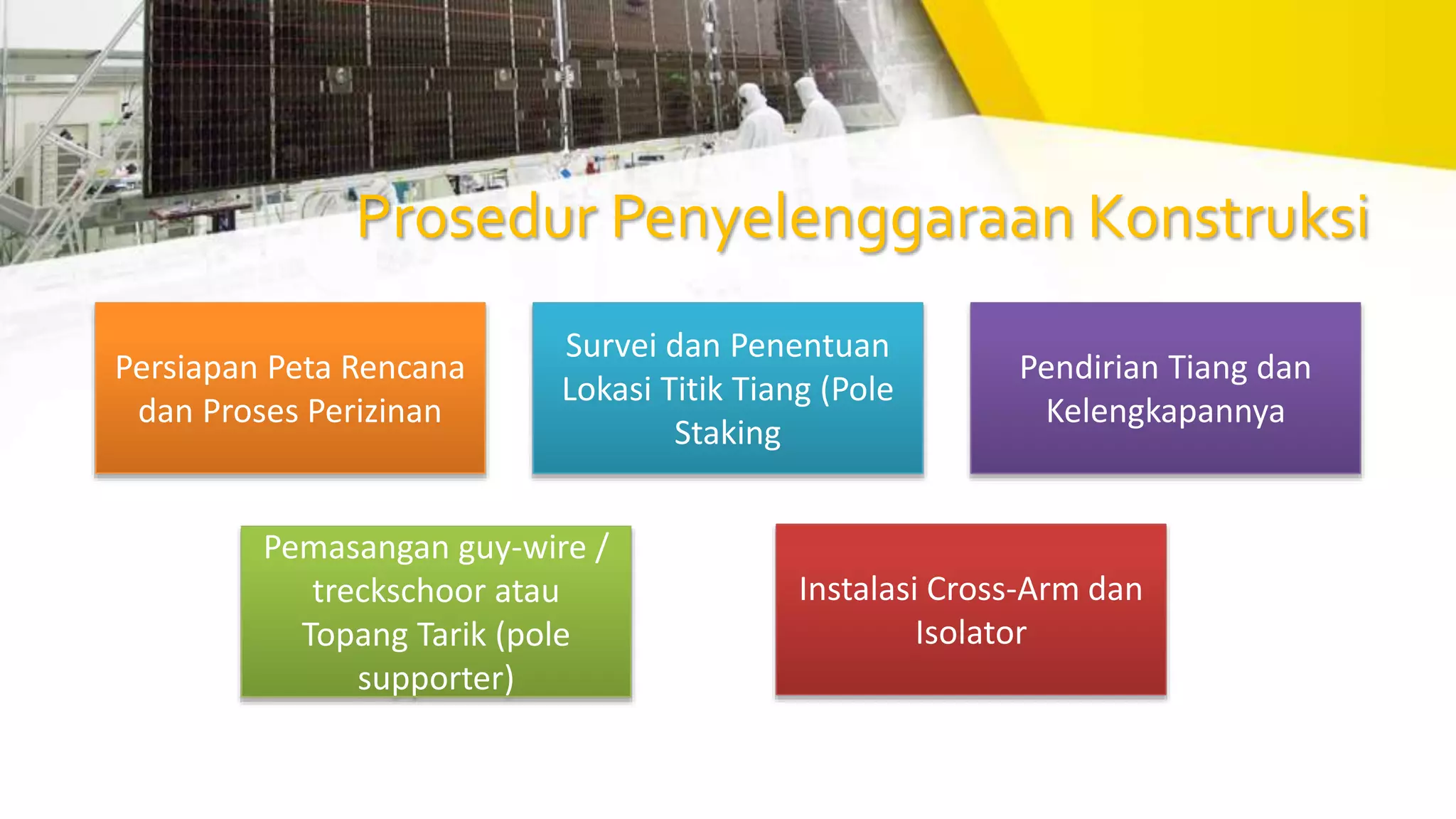 SALURAN TEGANGAN MENENGAH | PPTX