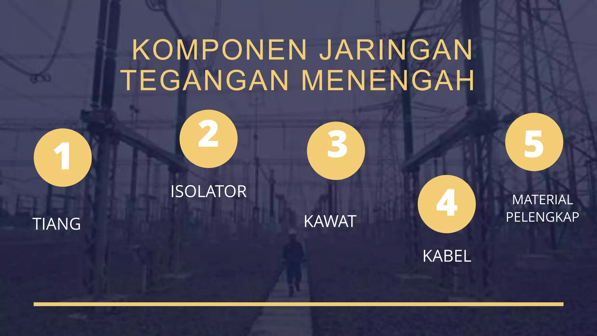 JARINGAN TEGANGAN MENENGAH | PPTX