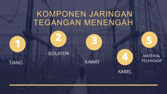 JARINGAN TEGANGAN MENENGAH | PPTX