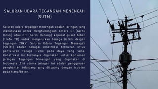 JARINGAN TEGANGAN MENENGAH | PPTX