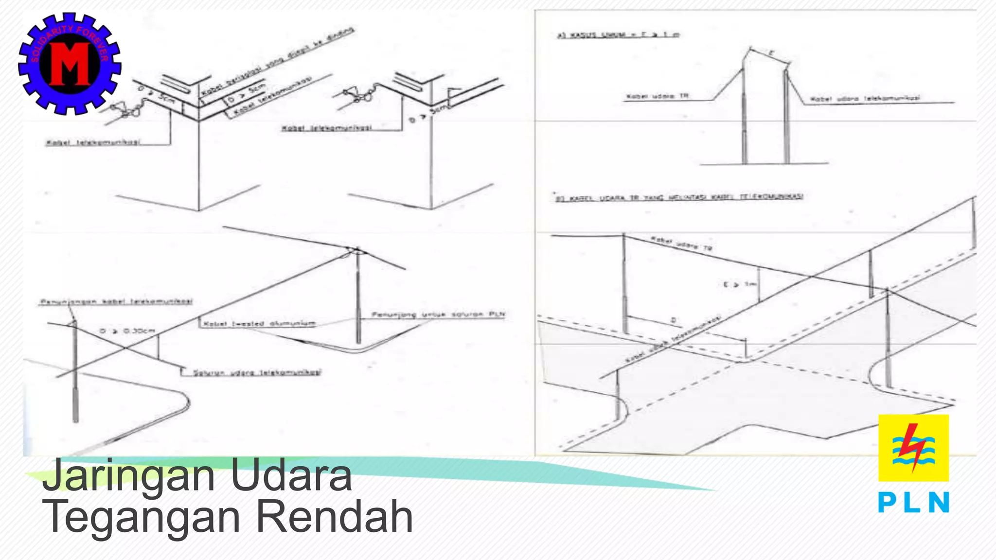 JARINGAN TEGANGAN RENDAH ( JTR) | PPTX