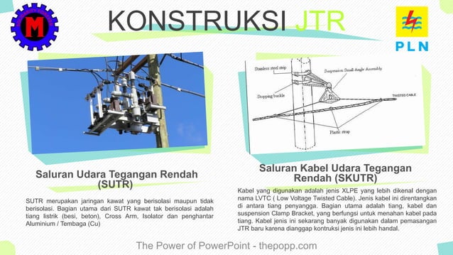 JARINGAN TEGANGAN RENDAH ( JTR) | PPTX