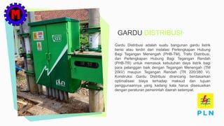 JARINGAN TEGANGAN RENDAH ( JTR) | PPTX