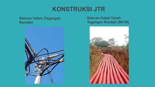 Jaringan Tegangan Rendah | PPTX