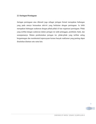 Jaringan usahawan | DOCX