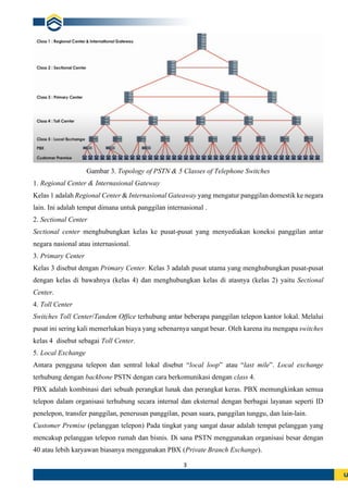 PSTN adalah kumpulan jaringan telepon umum yang saling terhubung di ...