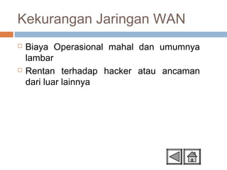 Jaringan Area Luas WAN | PPT