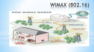 Jaringan wired dan wireless | PPT