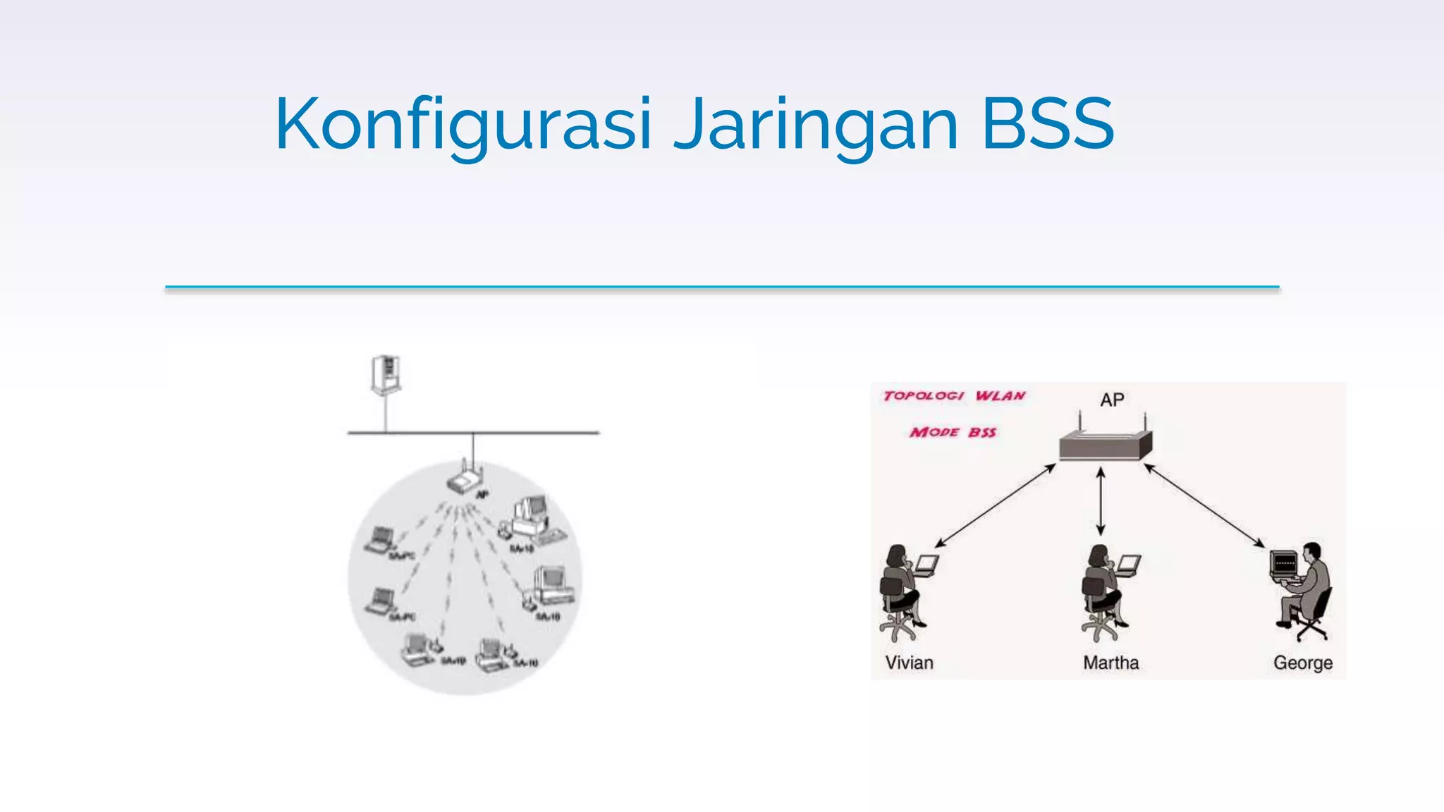 Jaringan wireless | PPT