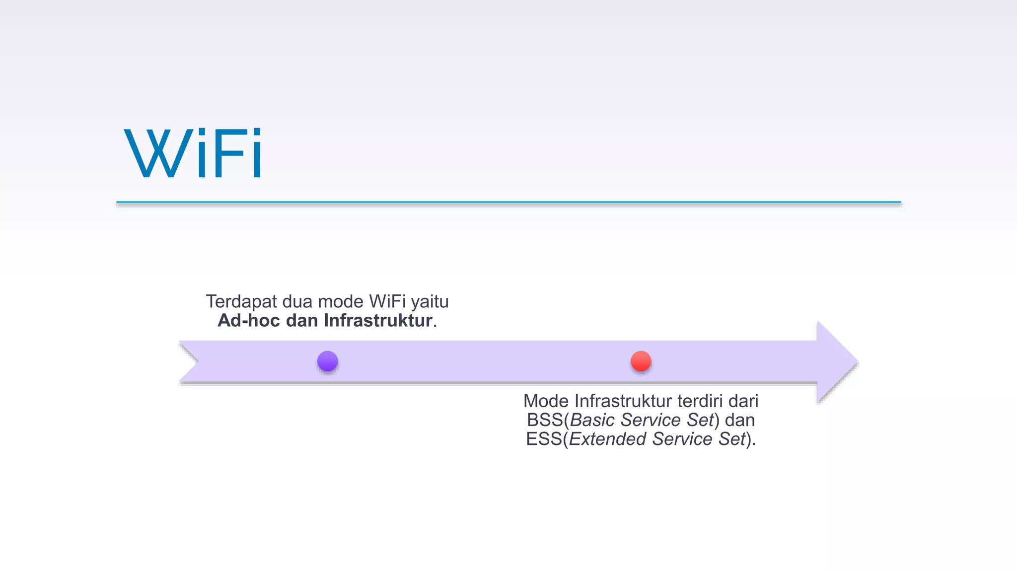 Jaringan wireless | PPT