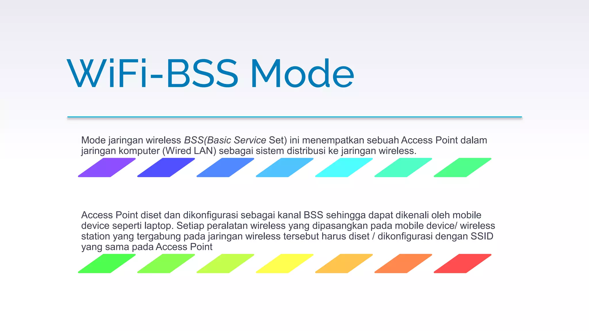 Jaringan wireless | PPT